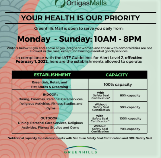 Adjusted Mall Hours in NCR This February 2022 | Wealthy Thrifter
